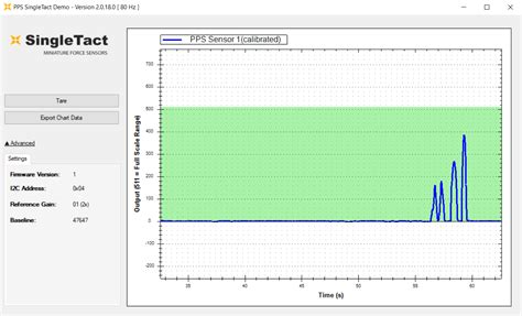 Electronics Board I²c For Singletact Sensors — Singletact