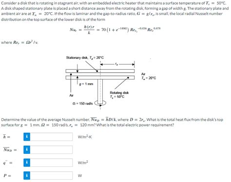 Solved Consider A Disk That Is Rotating In Stagnant Air