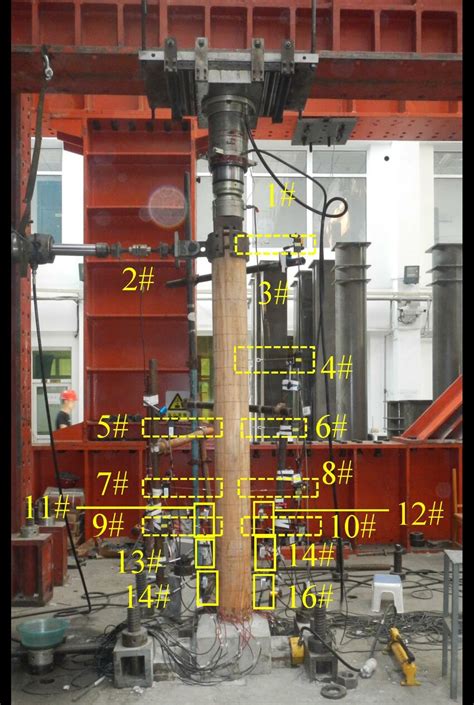 Locations Of The Transducers Download Scientific Diagram