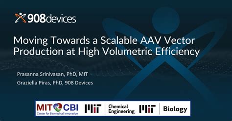 Scalable Aav Vector Production