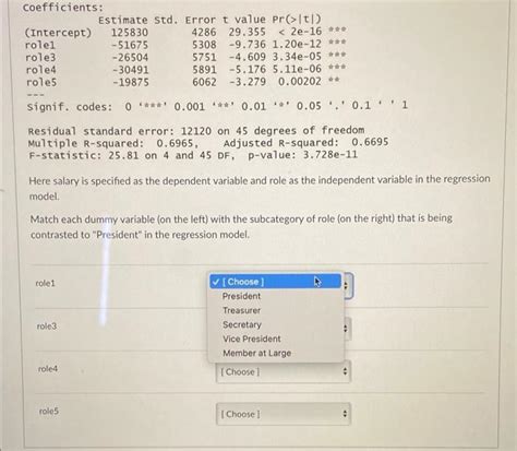 Solved Coefficients Estimate Std Error T Value Pr1t