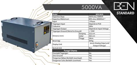 Zero Grounding Ben Standard • Solusi Terintregasi Kelistrikan