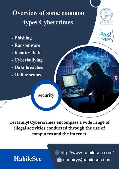 Habilesec India Private Limited On Linkedin Security Threats Cybercrimes Staysecure Trust