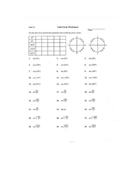 Printable Unit Circle Charts Diagrams Sin Cos Tan Cot Etc