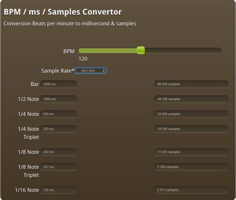 BPM Ms Samples Calculator Keyboard Waves
