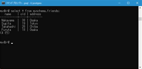PostgreSQL データを取得する条件を設定する WHERE句 PostgreSQL データを取得する条件を設定する WHERE句