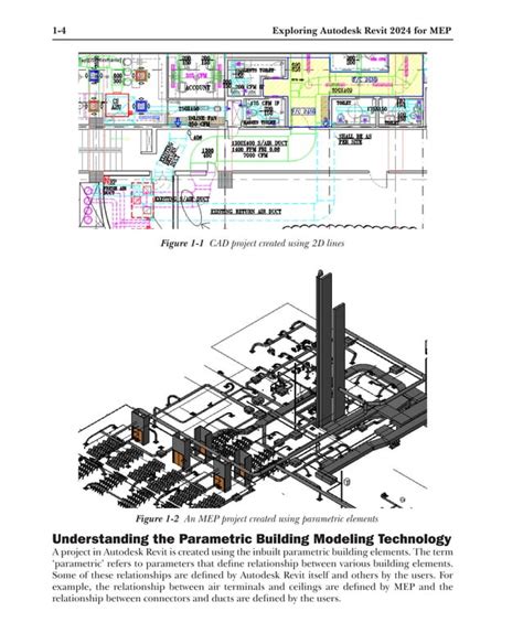 Revit Mep 2024 For Designers And Engineers Pdf