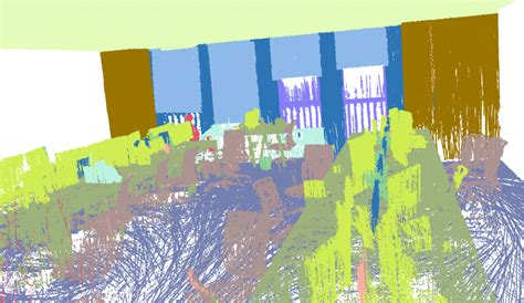 Lidar Net A Real Scanned 3d Point Cloud Dataset For Indoor Scenes