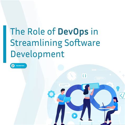 technowis on linkedin devops softwaredevelopment