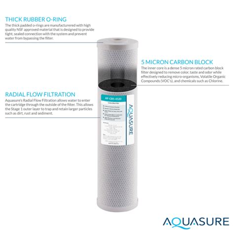 Aquasure Af Cb5 4520 Fortitude V Series 20 Inch High Flow 5 Micron Car