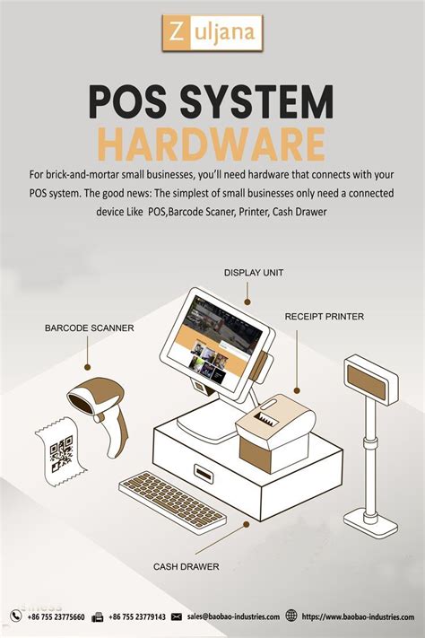 Pos System Hardware With Zuljana Pos Features