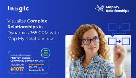 Visualize Complex Relationships In Dynamics 365 Crm With Map My Relationships Crm Software