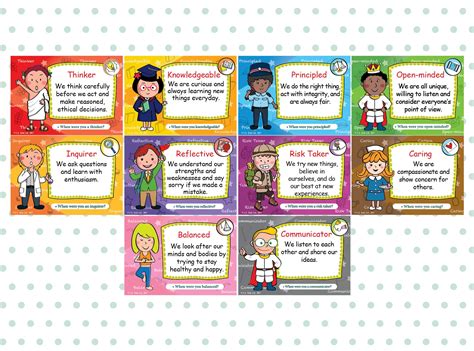 Ib Pyp Learner Profile Posters Artofit