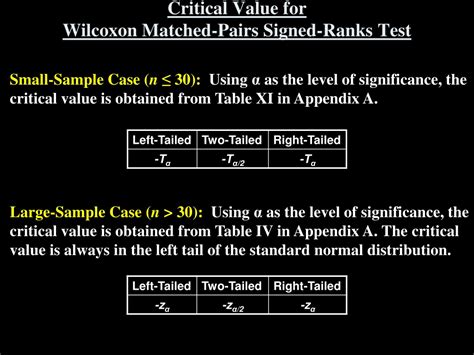 Ppt Inference About Median Differences Wilcoxon Matched Pairs Test Powerpoint Presentation