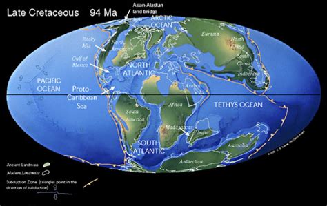 Climate Past Present And Future What Can The Cretaceous Tell Us About Our Climate