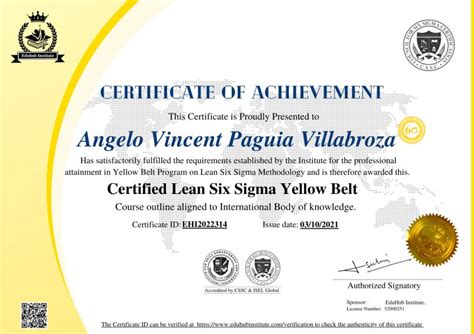 Eduhub Institute On Linkedin Internationally Recognized Eduhubinstitute Eduhubinstitute…