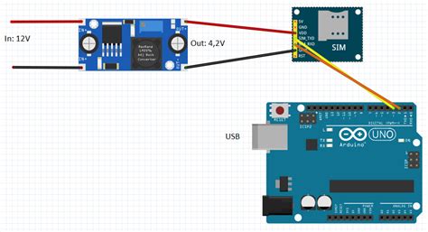 Sim800l Deutsch Arduino Forum