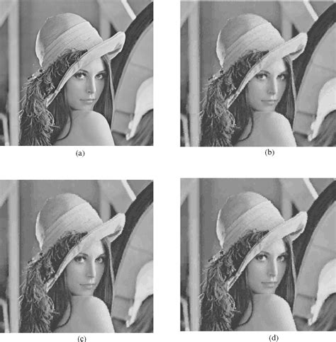 Figure 1 From A Learning Vector Quantizer Based On Fuzzy Clustering