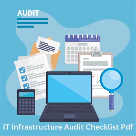 Information Technology Audit Checklist Your It Career