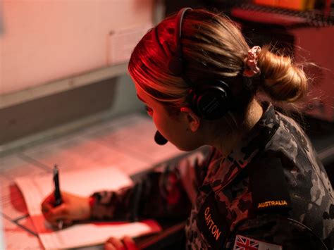 Intelligence Analyst Systems Operator Adf Careers