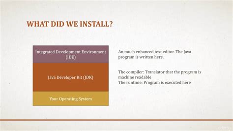 Fundamentals Of Java With Netbeans Explanation What Has Been Fundamentals Of Java With Netbeans Explanation What Has Been