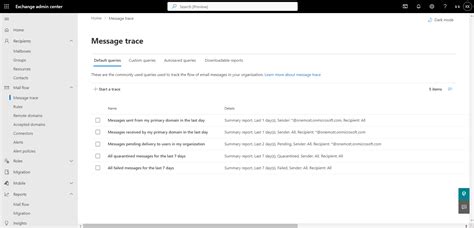 Get Microsoft 365 Mail Traffic Statistics By User
