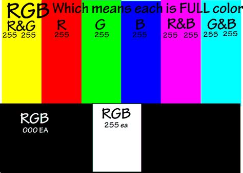 Managing Printing Colors I Cant Play No More Coreldraw Graphics Suite X5 Coreldraw