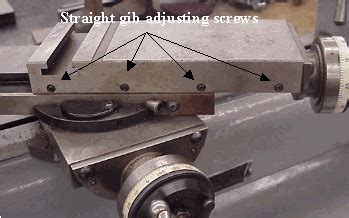WORKSHOP FUNDAMENTALS Turning Machines Lathe Maintenance