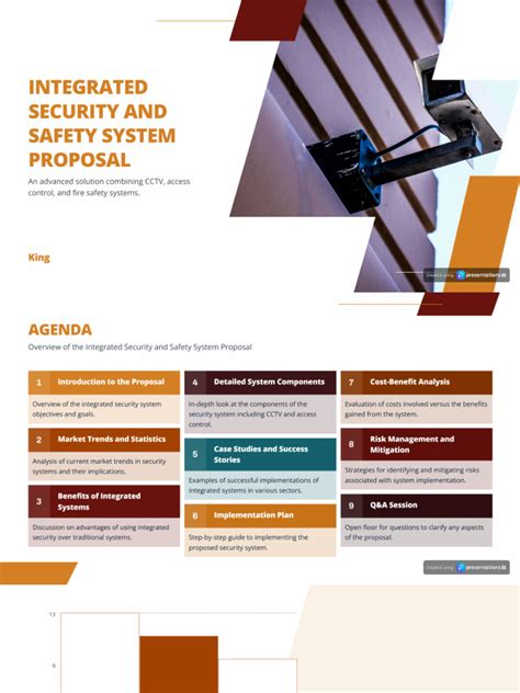 Security System Proposal Presentation Pdf