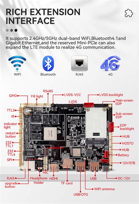 Rockchip Rk Rk Quad Core A Iot Arm Embedded Industrial Android Linux Board Rk