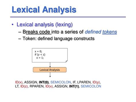 Ppt Engg3190 Logic Synthesis High Level Synthesis Powerpoint Presentation Id 4125737