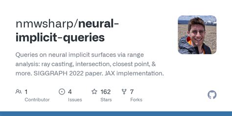 Github Nmwsharpneural Implicit Queries Queries On Neural Implicit
