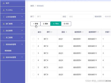 Springbootvuejava企业员工绩效考核管理系统员工绩效考核系统 Csdn博客