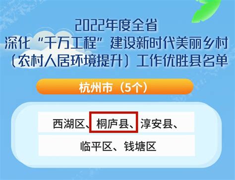 桐庐全省优胜 乡村 建设 整治