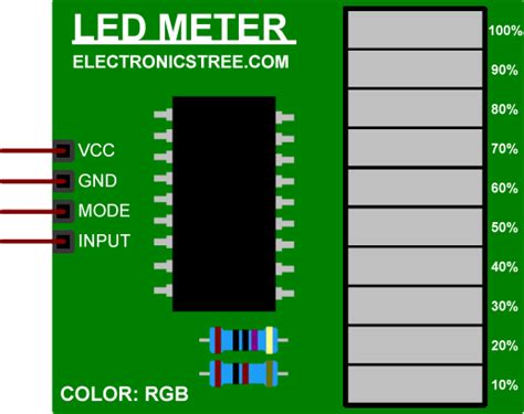 LED Meter Proteus Model Library Animated Meter With LEDs Bar ELECTRONICS TREE
