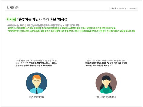 네이버페이 Ux개선을 위한 서비스 분석 보고서 템플릿 레이아웃 Ppt 디자인 템플릿