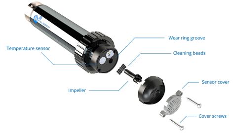 Halogen Systems Lanza Halogen Systems Europe Agua