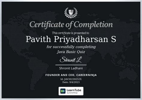 Pavith Priyadharsan S On Linkedin Java
