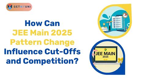 Jee Main B Arch Exam Pattern 2025 Marks Distribution Syllabus Getmyuni