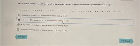 Solved A Medical Assistant Should Identify That Which Of The