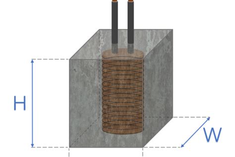 Startup Customises Inductive Components