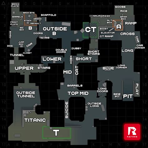 Cs2地图概况