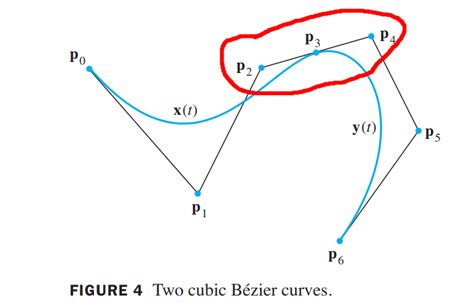 Algebra C8 The Geometry Of Vector Spaces Qinranys Homepage