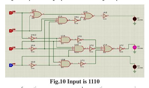 Figure 10 From Design And Optimization Of The 4 Bit Absolute Value