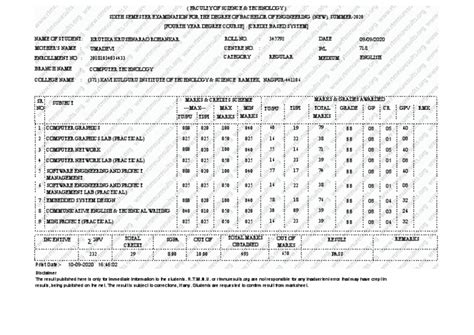 Marksheet Pdf Learning Computing
