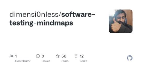 Santhosh Tuppad On Linkedin Github Dimensi0nlesssoftware Testing Mindmaps