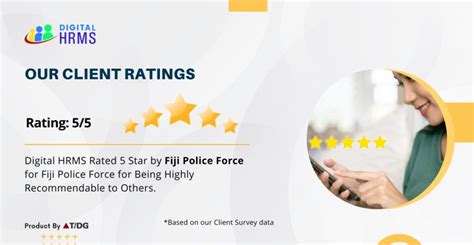 Digital Hrms On Linkedin Happycustomers Customerdelight Customersurvey Clientsurvey…