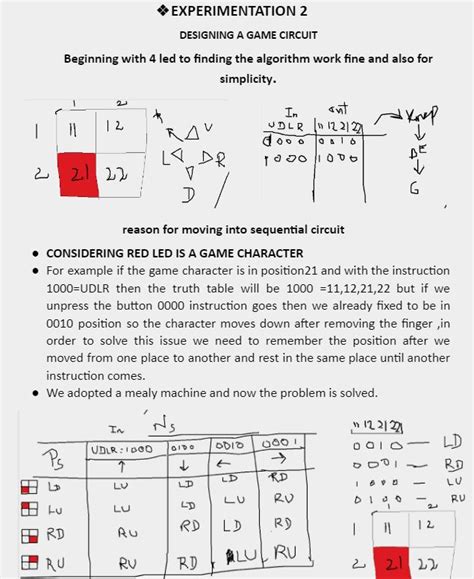 Zumana Begum On Linkedin Design Game Circuit Algorithm Retro