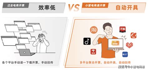 案例分享｜电商智能开票引领数电时代 免托管 搜狐大视野 搜狐新闻