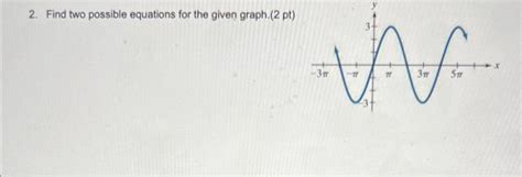 Solved 2 Find Two Possible Equations For The Given